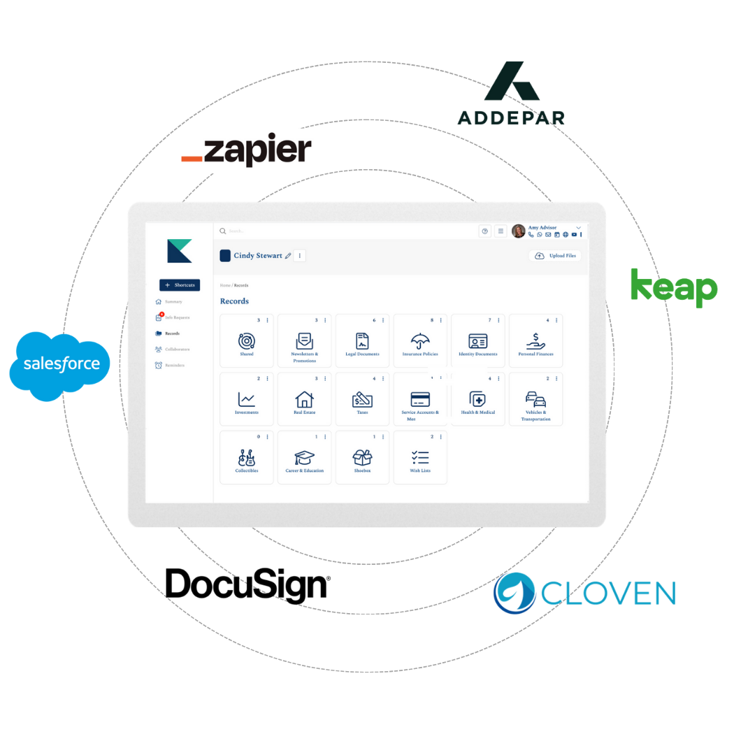 Why SideDrawer | Collaborative Digital Vault